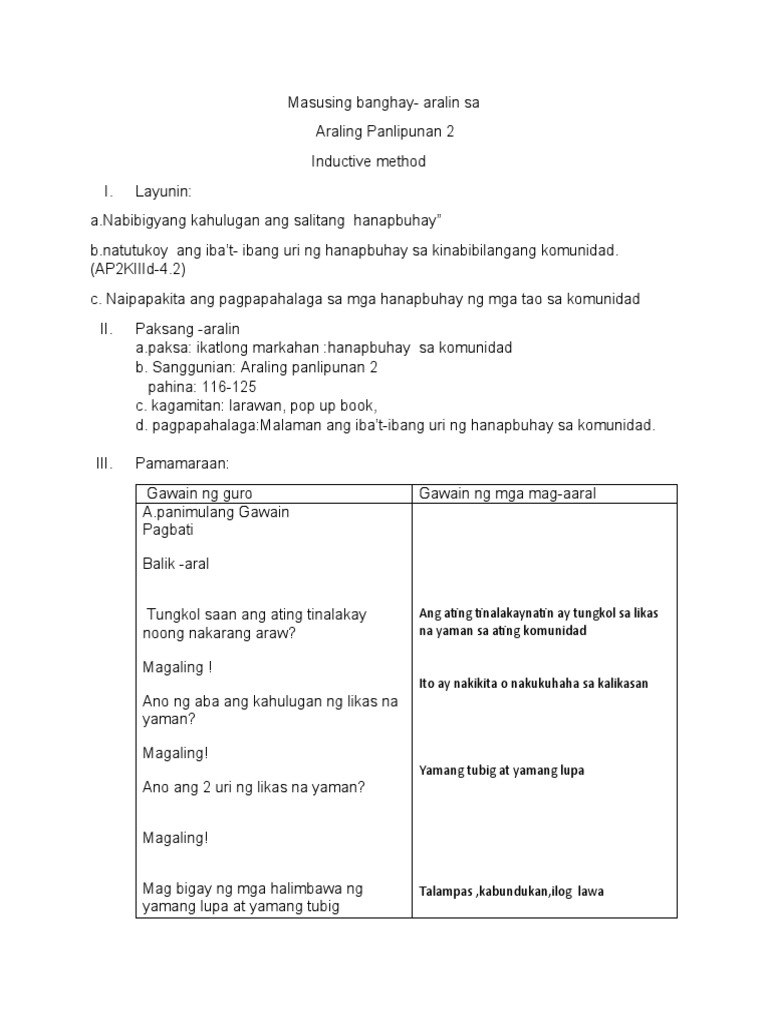 Kabuhayan Sa Komunidad AP | PDF