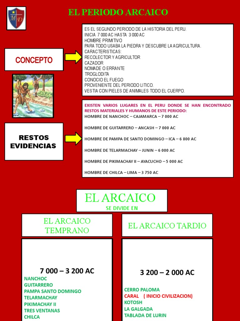 Arcaico Temprano | PDF | Arqueologia De Las Americas | Arqueología