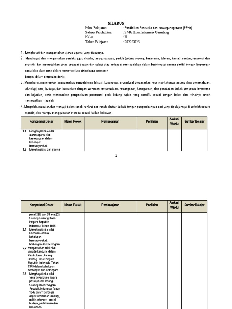 3.1 Silabus SMA PPKN Kls X (Done) | PDF