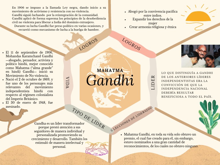 Mahatma Gandhi | PDF | Mahatma Gandhi