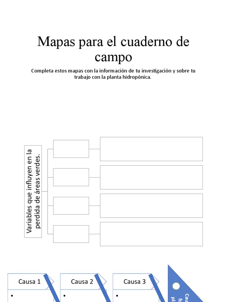 Mapas para El Cuaderno de Campo | PDF | Hogar, jardinería y bricolaje ...