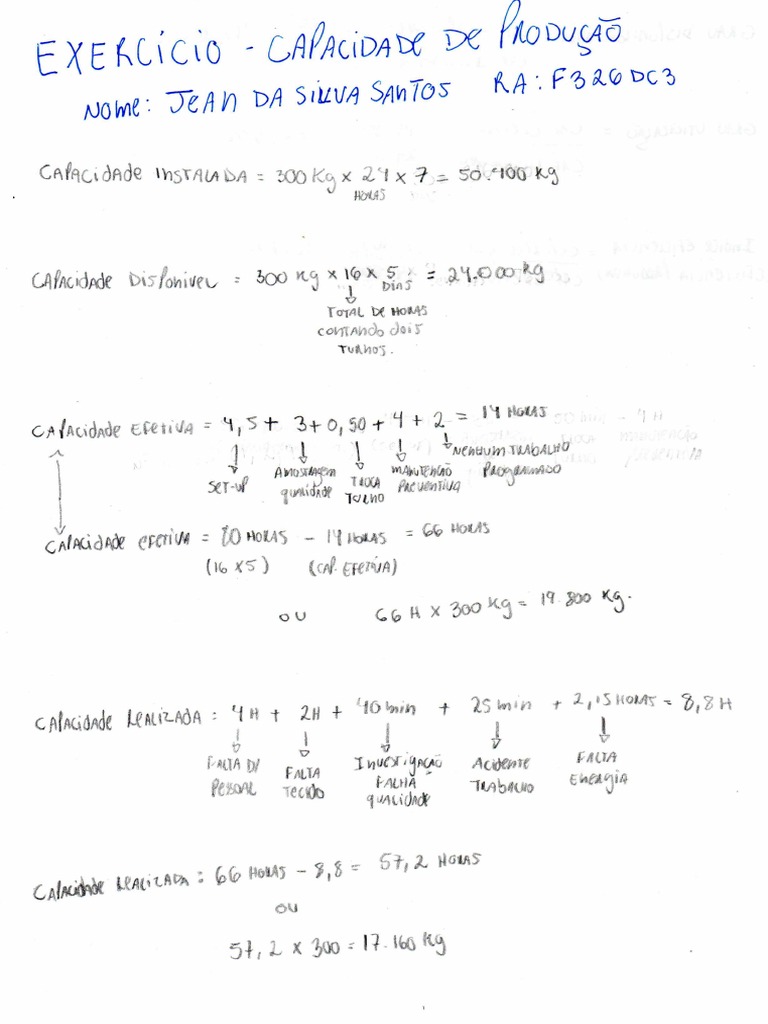 Trabalho - Jarbas | PDF