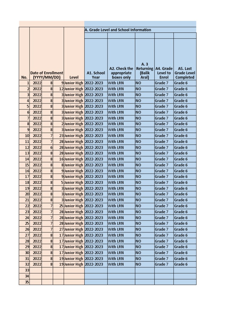 Junior High Enrollment Data 2022-2023 | PDF