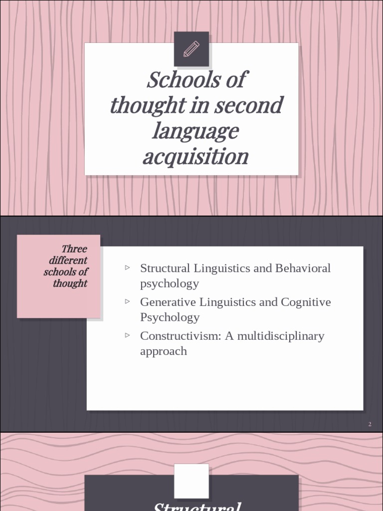 EDU133 - Schools-Of-Thought-In-Second-Language-Acquisition | PDF ...