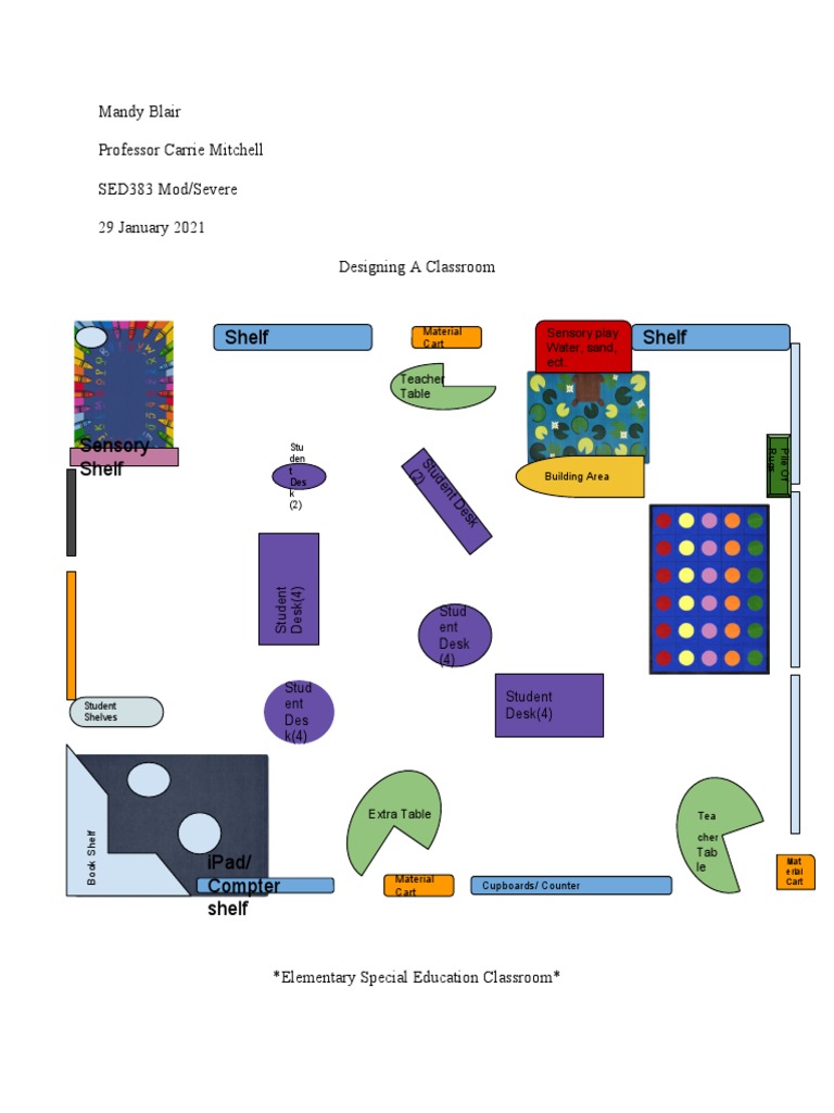 sed383- designing a classroom | PDF | Classroom | Desk