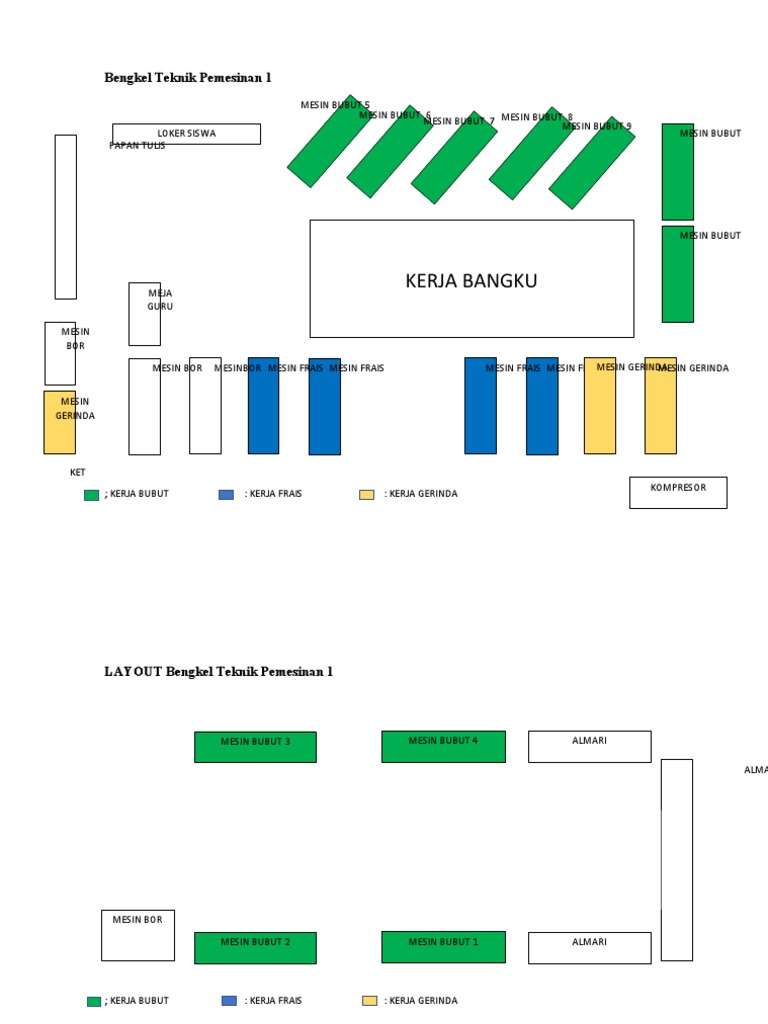Desain Layout Bengkel Pemesinan | PDF