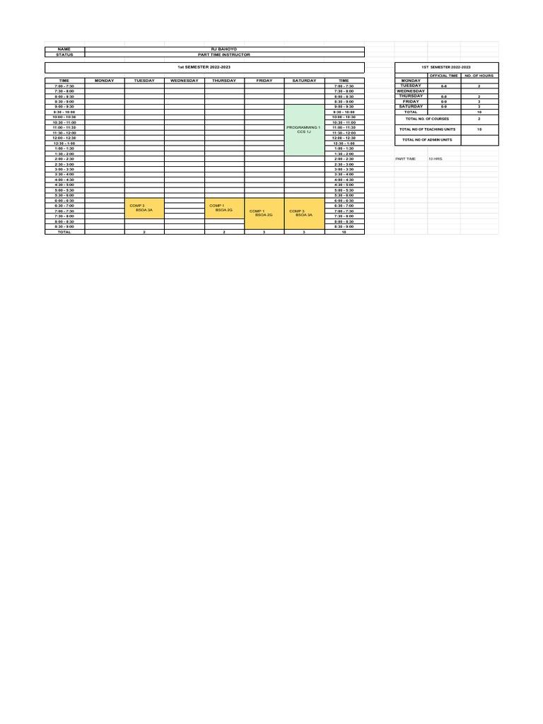 PTC FACULTY LOAD 2022-2023.xlsx - BAHOYO | PDF