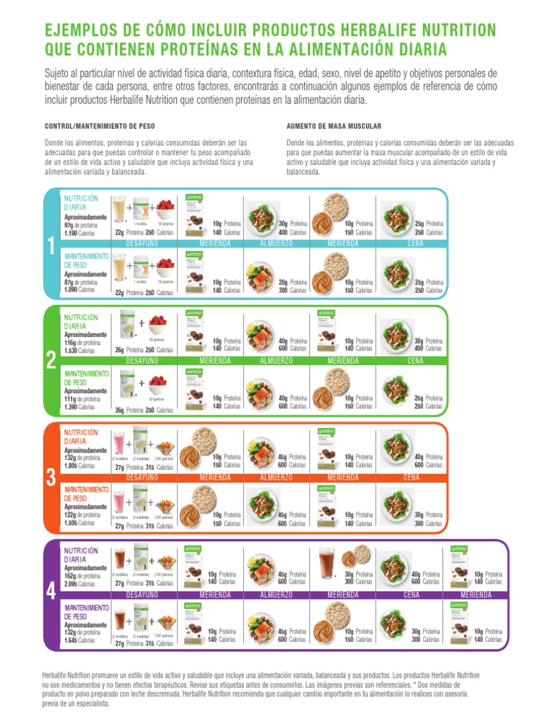 Plan de Comidas Con Herbalife | PDF | Caloría | Proteínas