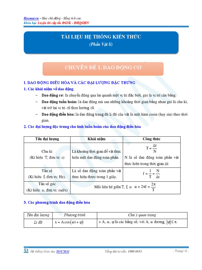 Tai Lieu On Tap Kien Thuc Vat Li | PDF