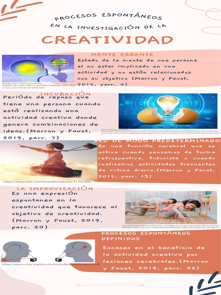 Procesos Espontáneos en Creatividad | PDF | Creatividad | Conceptos ...