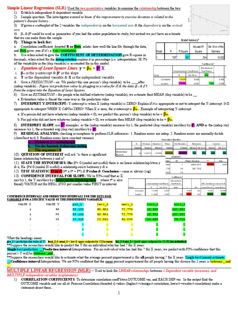 Stats Cheat Sheet Regression Analysis Errors And Residuals 