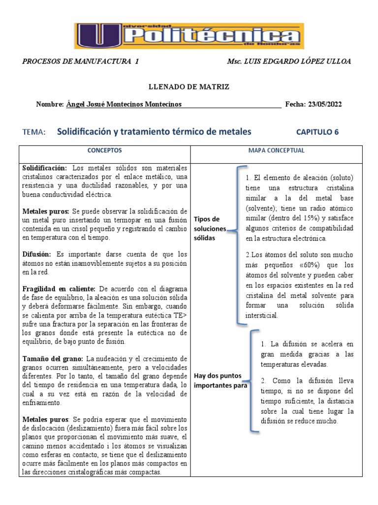 LLenado de Matrices Cap. 6 y 7 | PDF | Hierro fundido | Rieles