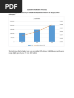 Homeroom Financial Report | PDF