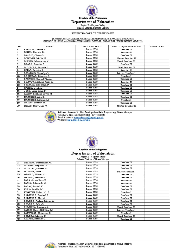 Receiving Copy of Certificates | PDF