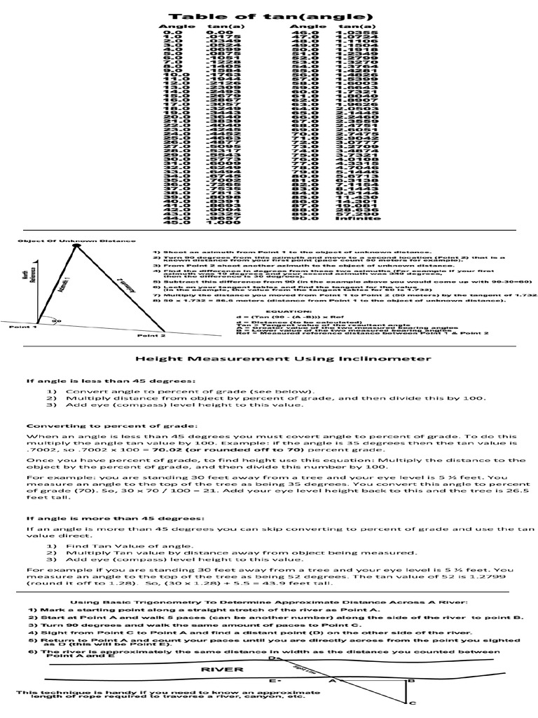 Distance Calculation | PDF