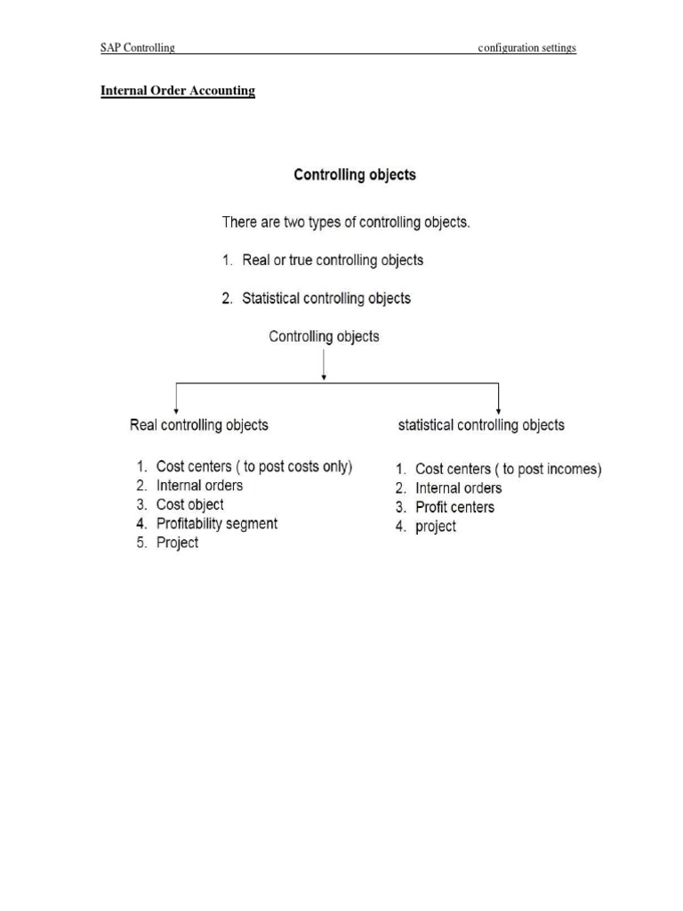 Internal Order Accounting in SAP | PDF | Budget | Cost