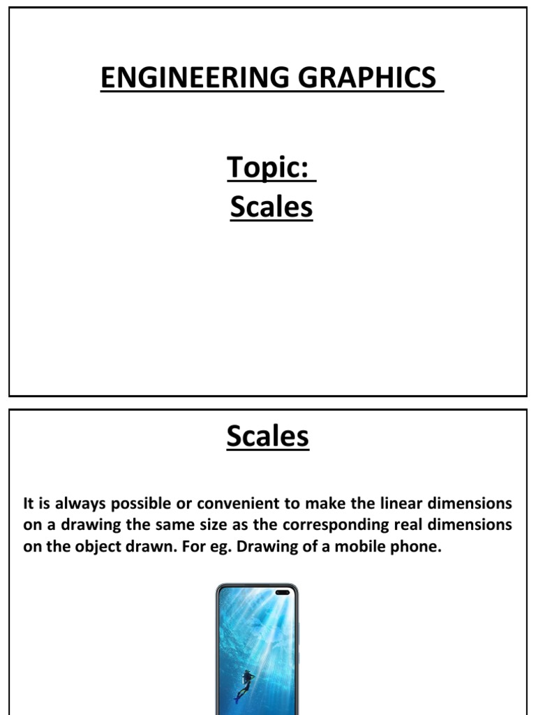 MEC Scales | PDF | Drawing | Metre