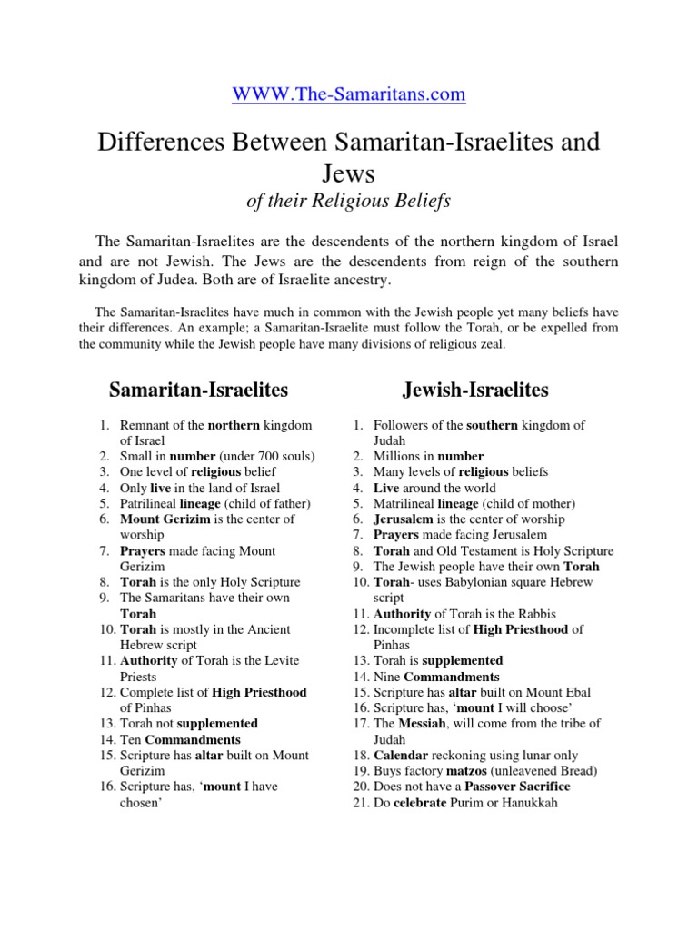 Differences Between Samaritans and Jews | PDF | Samaritans | Passover