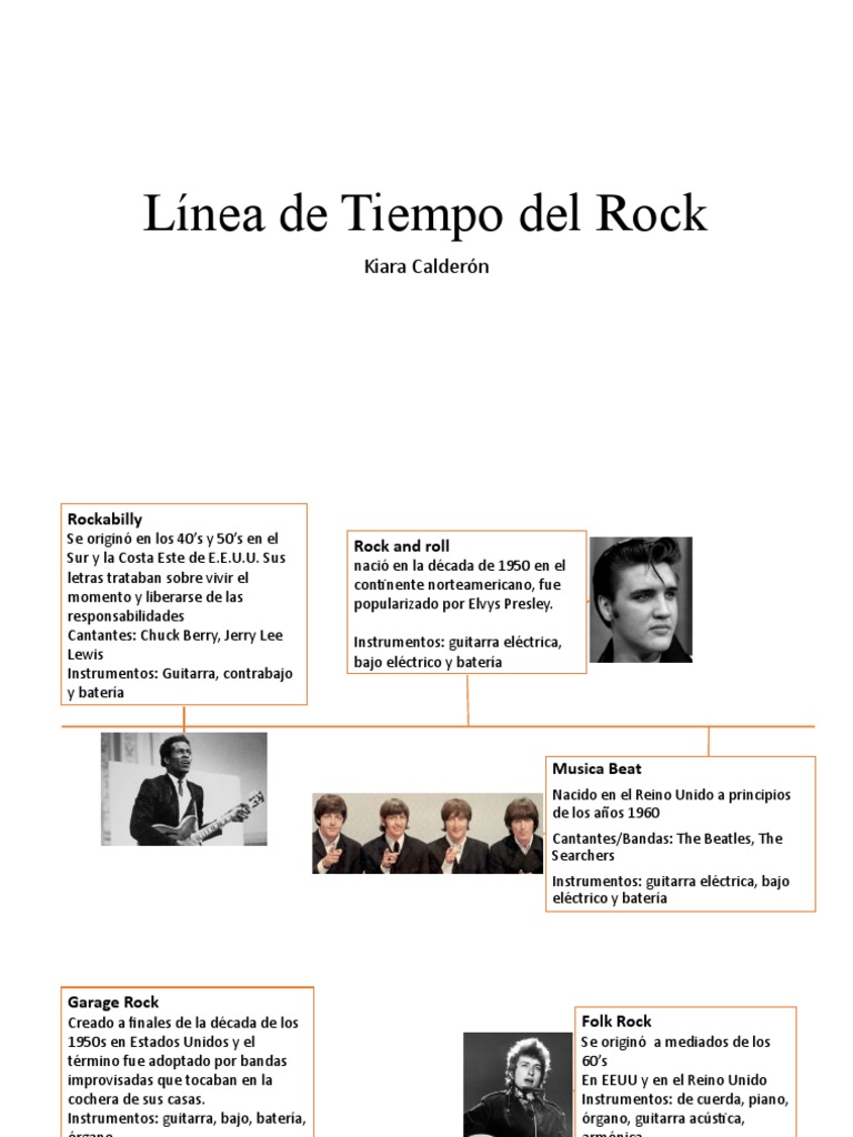 Línea de Tiempo Del Rock | PDF | La música rock | Punk rock