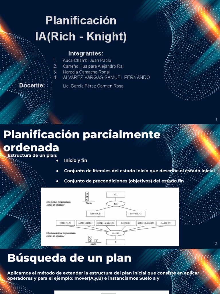 Planificación IA (Rich - Knight) | PDF | Planificación | Abstracción