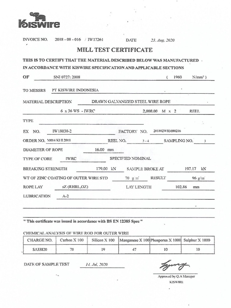 6x36 Kiswire Galv 16 MM | PDF
