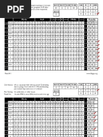 BFM 2000 Treatment Schema | PDF | Hematopoietic Stem Cell ...