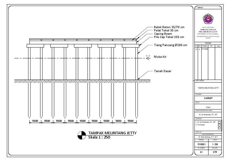 Tampak Melintang Jetty | PDF