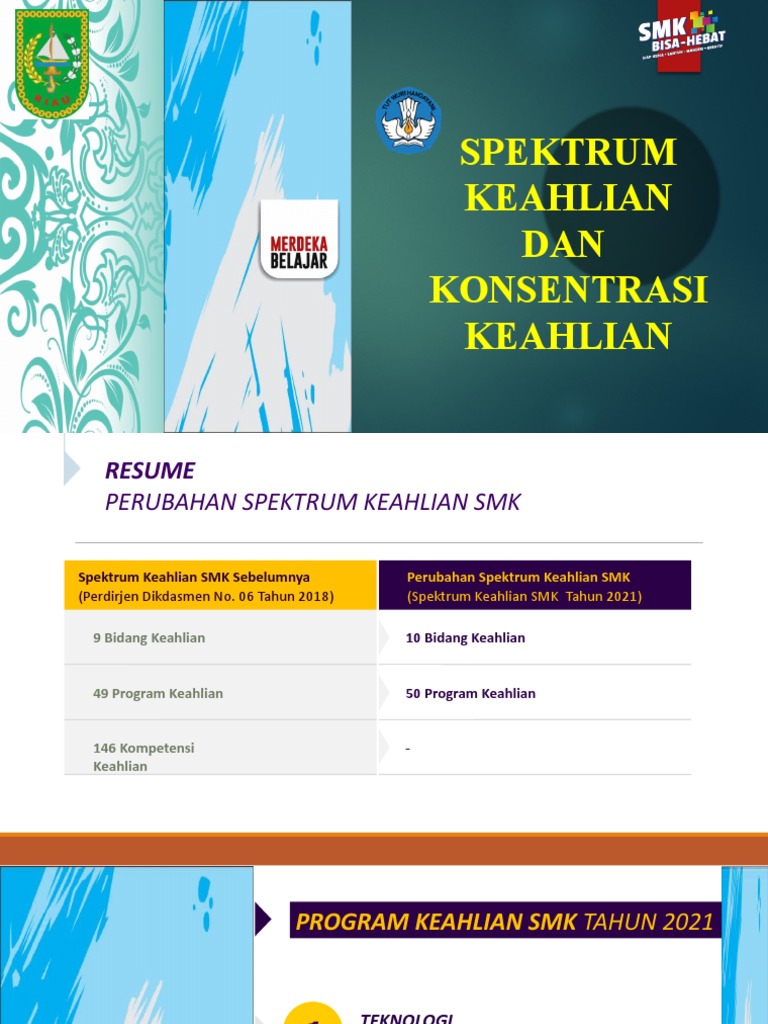 Spektrum Keahlian Dan Konsentrasi Keahlian-Bahan Sosialisasi SMK 2022 | PDF
