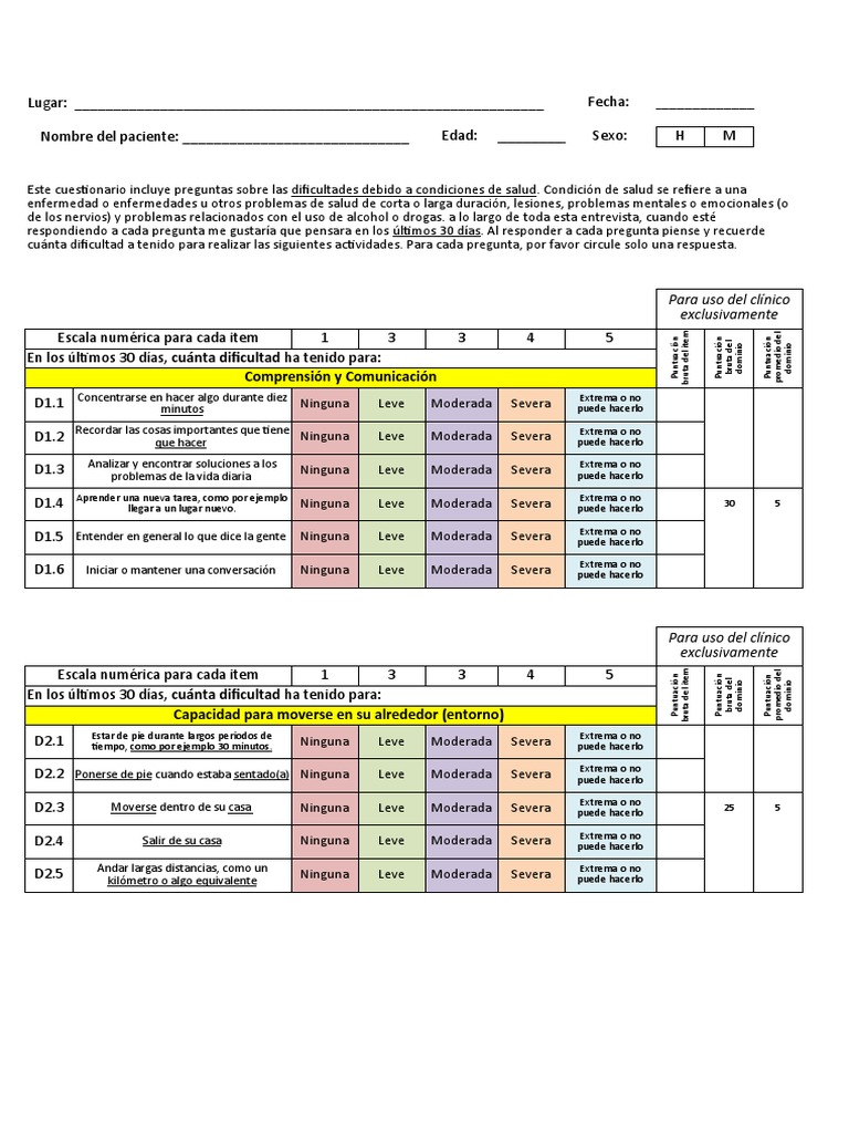 Whodas 2.0 | PDF | Ciencias de la Salud | Sicología