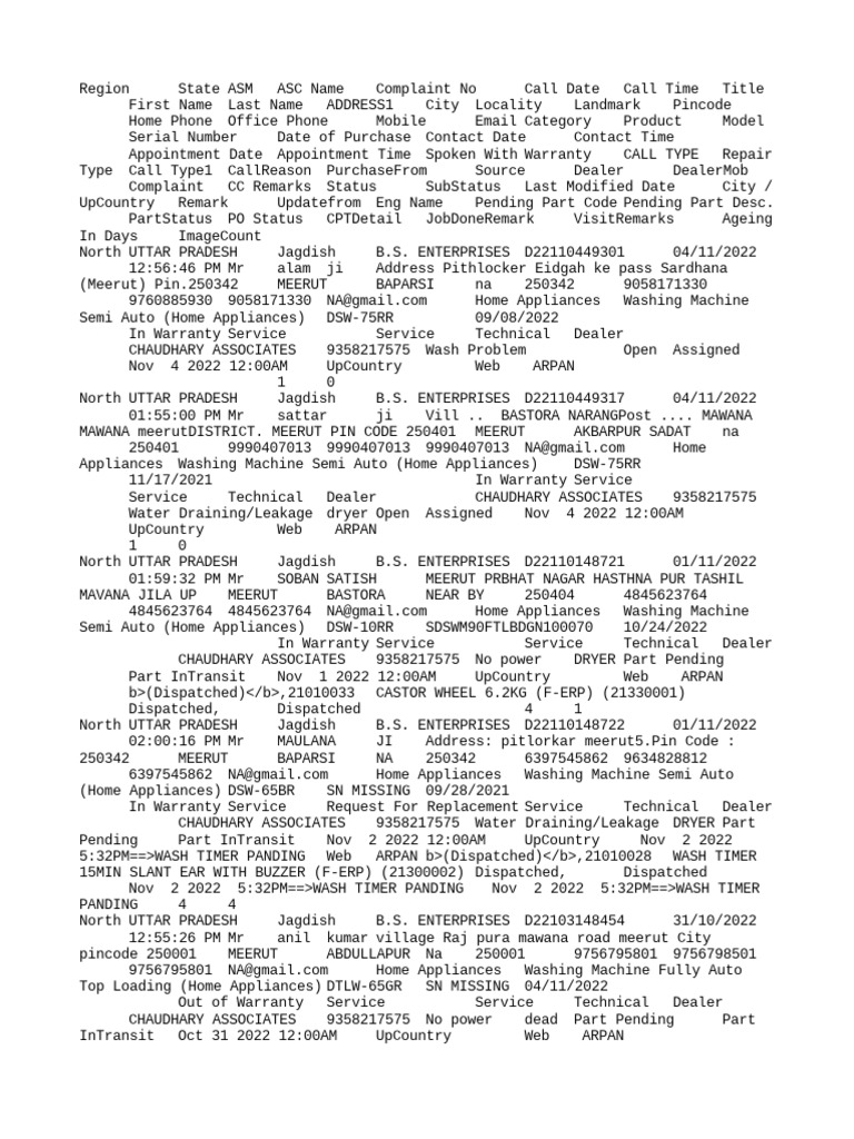 Pending Call Report | PDF | Home Appliance | Washing Machine