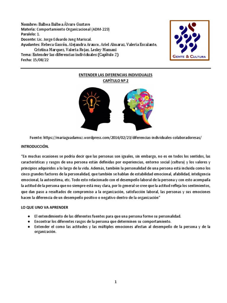 Informe Tema 2 | PDF | Las emociones | Comportamiento