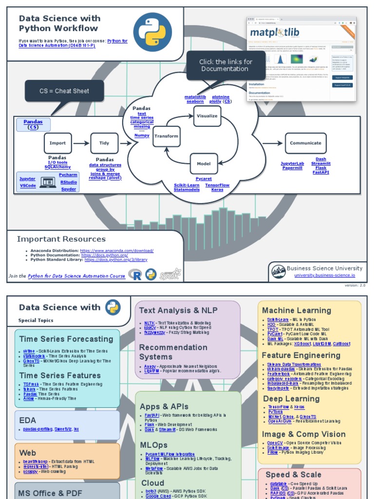 Data Science With Python Workflow | Download Free PDF | Python ...