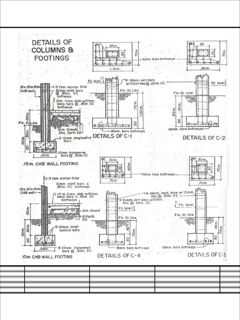 Details of Columns & Footings 2 | PDF