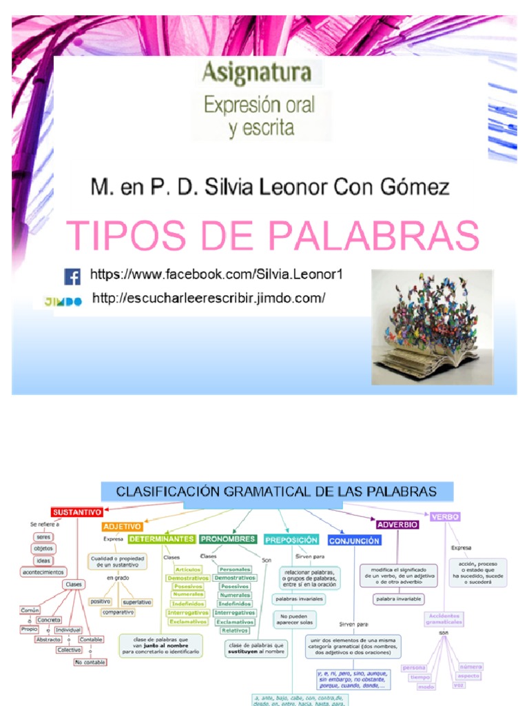 Tipos de Palabras | PDF