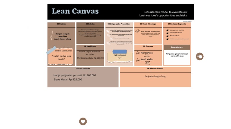 Lean Canvas | PDF