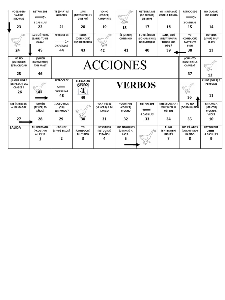 Juego de verbos irregulares en inglés | PDF