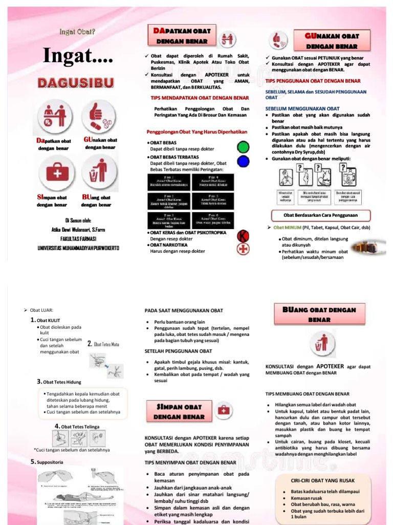 PDF Leaflet Dagusibu Atika Compress | PDF