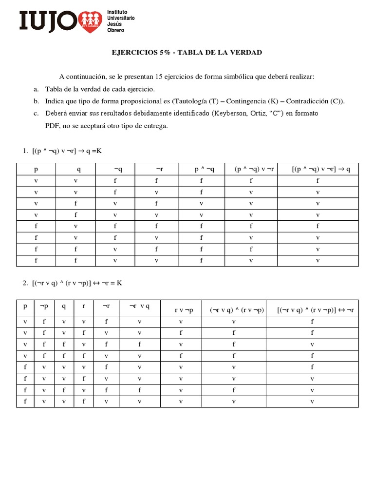 Ejercicios Tabla de La Verdad | PDF | Expresiones lógicas
