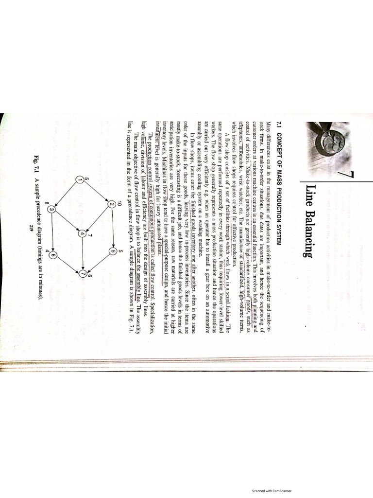 Line Balancing | PDF