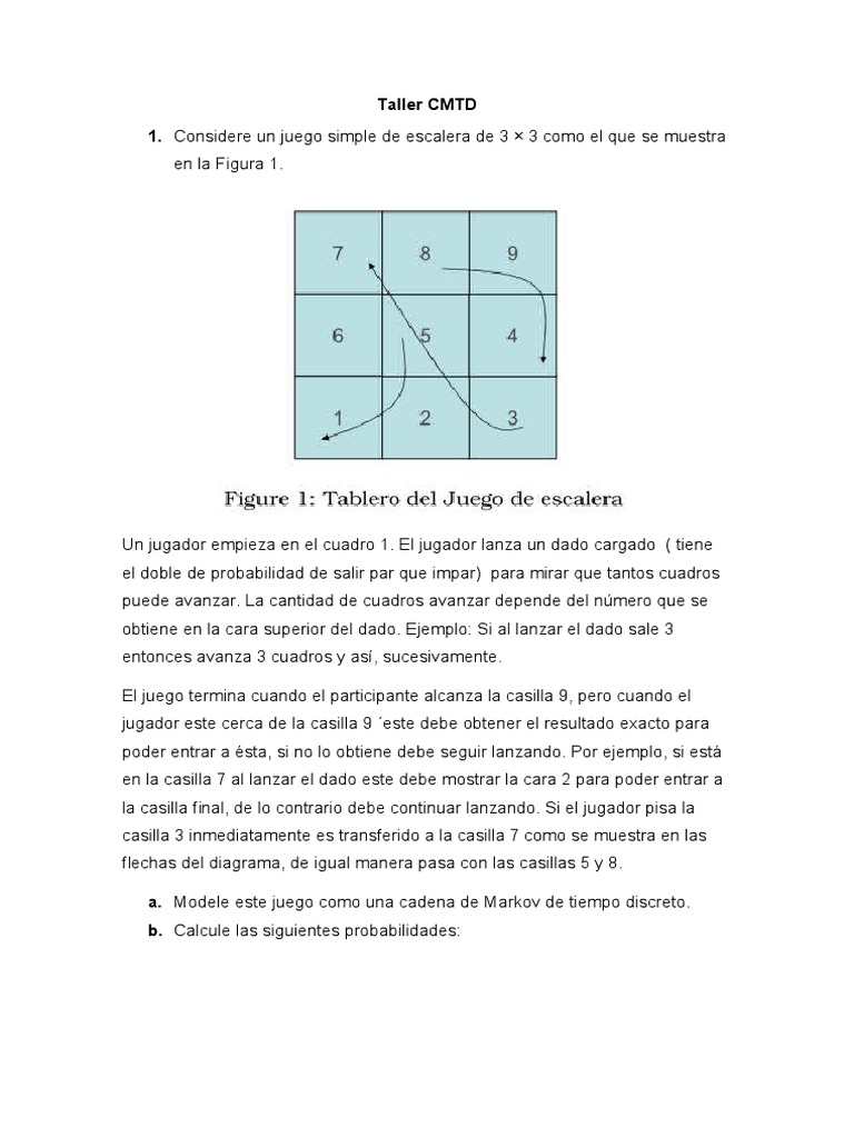 Taller CMTD 2020 II | PDF | Métodos y materiales de enseñanza