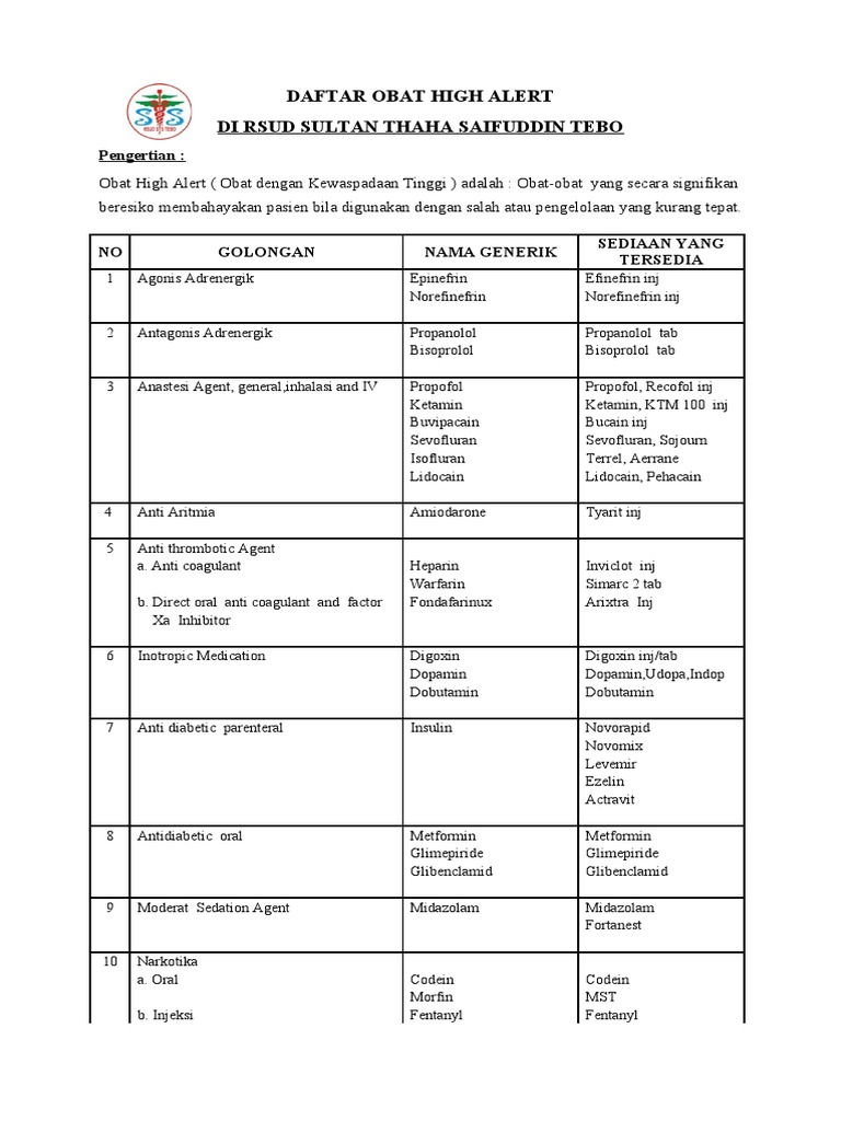 Daftar Obat High Alert | PDF