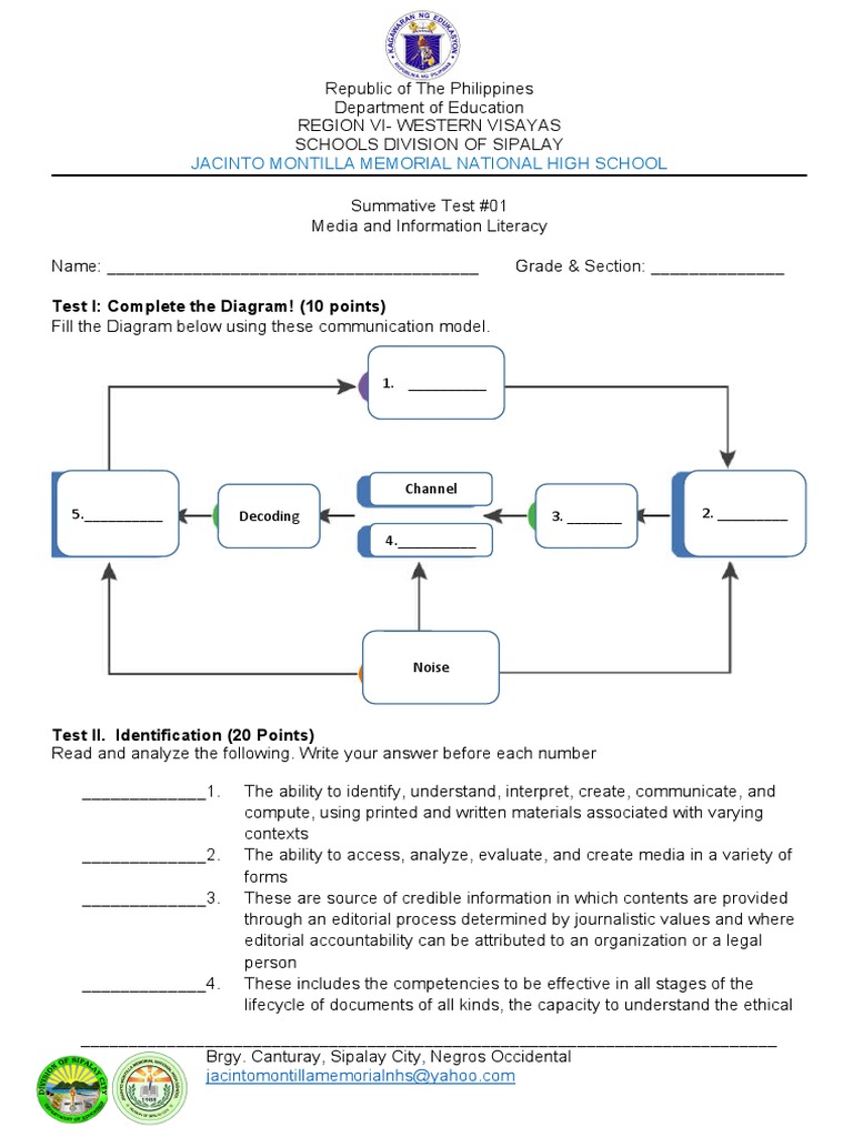 Media and Information Literacy Test | PDF | Communication | Human ...