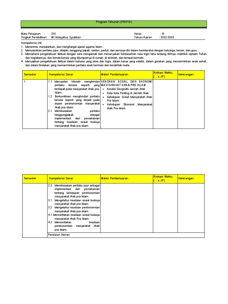 Prota & Promes SKI | PDF