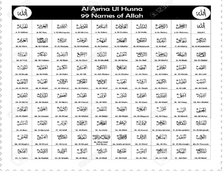 Asmaul Husna | PDF