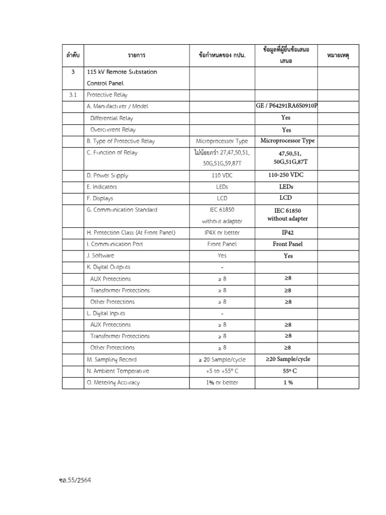 Fulfill Technical of Protection Relay (P642) | PDF | Relay | Power Supply