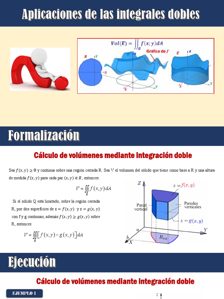 Sesion7 - Integrales Dobles | PDF