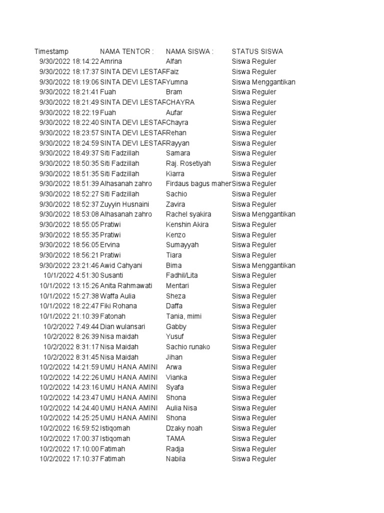 Laporan Jumlah Pertemuan Les Bulan September 2022 - Exported - On - Tue Oct 04 2022 15 - 28 - 12 ...