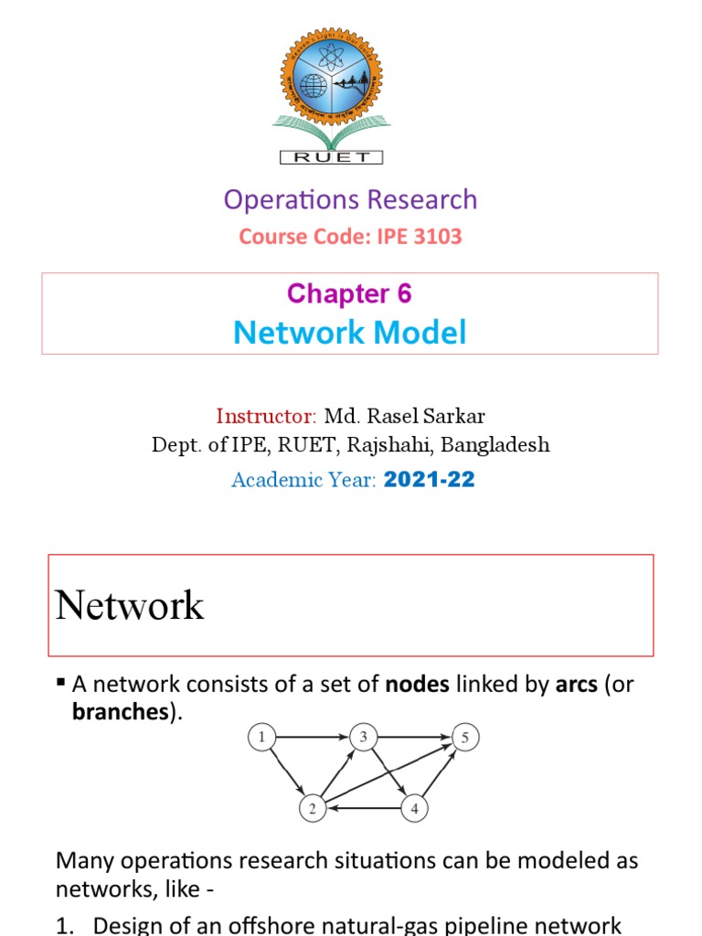 Network Optimization Algorithms | PDF | Matrix (Mathematics) | Applied Mathematics