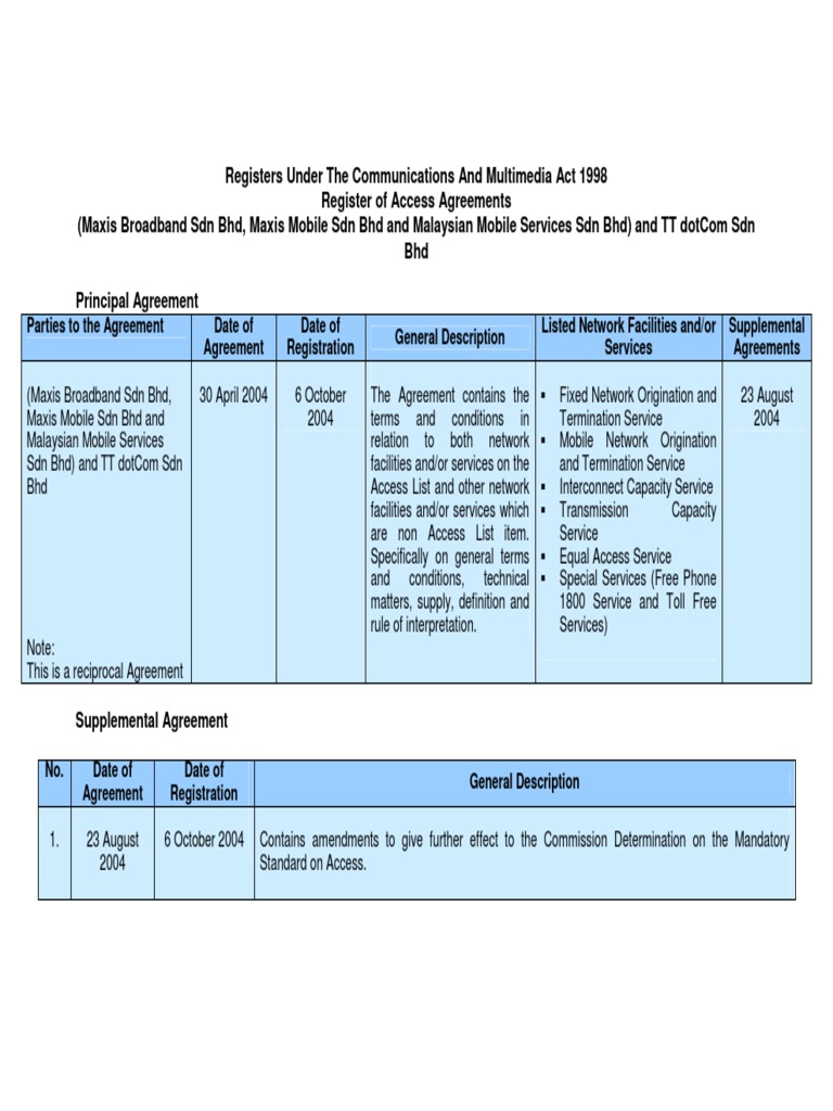 MCMC Access Agreements Overview | PDF | Telecommunications | Service ...