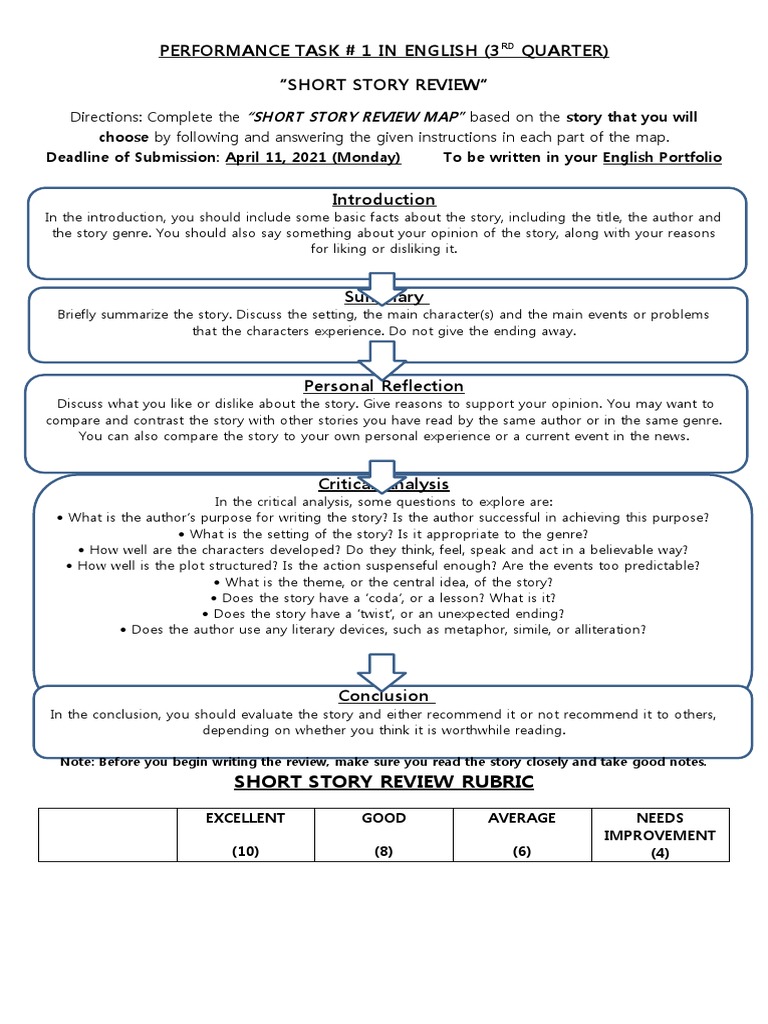Performance Task 1 | Download Free PDF | Critical Thinking | Cognition